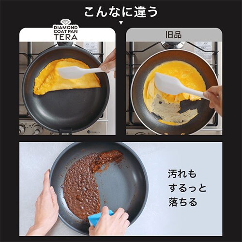 フライパン 6点セット IH ガス火 DIAMOND COAT PAN TERA EHDC-T6S 全3色 103214│アイリスオーヤマ公式 ...