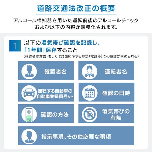 アルコールチェッカー 携帯型 クラウド無し 乾電池4本付き IR-AC002 1916416│アイリスプラザ│アイリスオーヤマ公式通販サイト