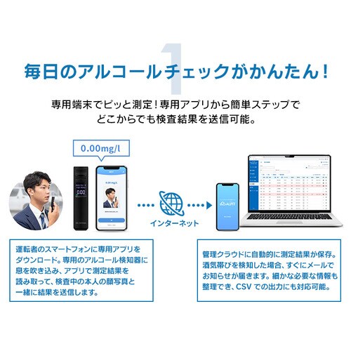 アルコールチェッカー 携帯型 クラウド無し 乾電池4本付き IR-AC002 1916416│アイリスプラザ│アイリスオーヤマ公式通販サイト