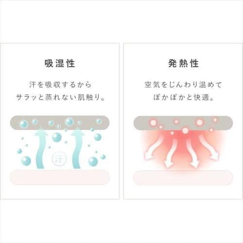 2枚合わせ毛布 M-2A-D 全3色 7990018│アイリスプラザ│アイリスオーヤマ公式通販サイト