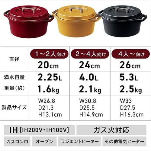 無加水鍋 COTOCO MKSN-S 全3サイズ 全3色 H100479│アイリスプラザ│アイリスオーヤマ公式通販サイト