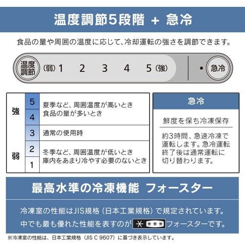冷凍庫 80L 幅スリム 自動霜取り IUSN-8B-W H538563