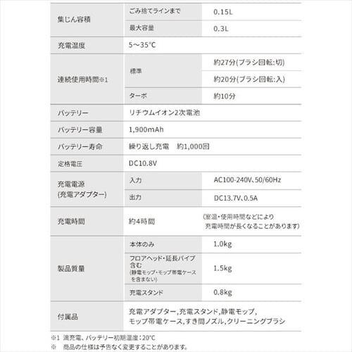 掃除機 コードレス サイクロン 自走式 モップ付 充電スタンド付 SCD-R2P H296973
