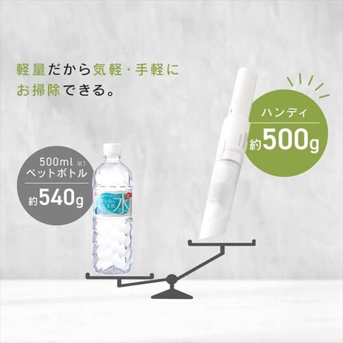 充電式ハンディクリーナー マルチツールセット HCD-22M-W ホワイト H298667