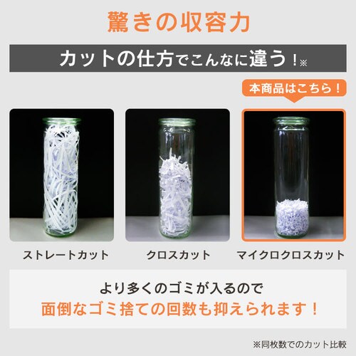 シュレッダー マイクロクロスカット 4枚同時細断 P4HS75M-W H101114│アイリスプラザ│アイリスオーヤマ公式通販サイト