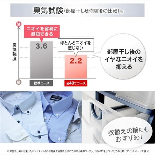 ドラム式洗濯機 8.0kg ホワイト HD81AR-W H572484FO ドラム式洗濯機 8.0kg ホワイト HD81AR-W H572484FO
