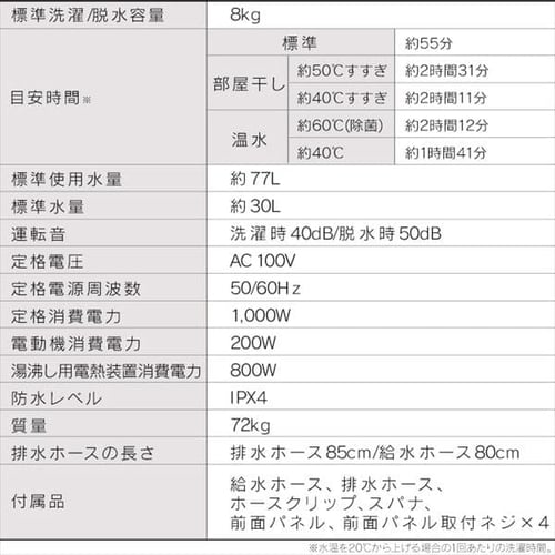 ドラム式洗濯機 8.0kg ホワイト HD81AR-W H572484FO ドラム式洗濯機 8.0kg ホワイト HD81AR-W H572484FO
