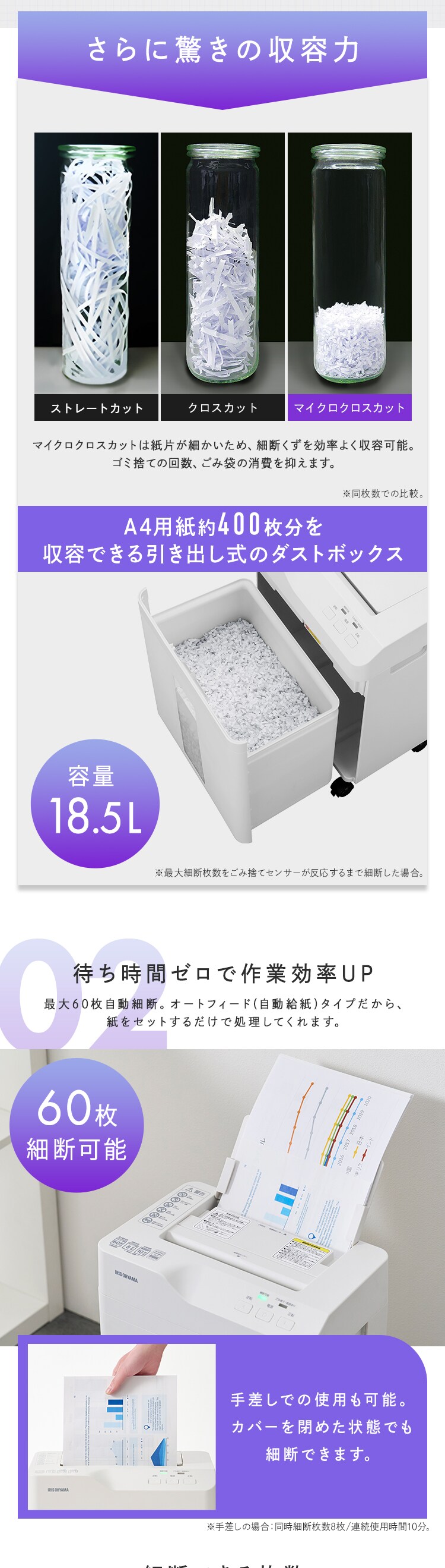 オートフィードシュレッダー AFSB60M ホワイト 106566