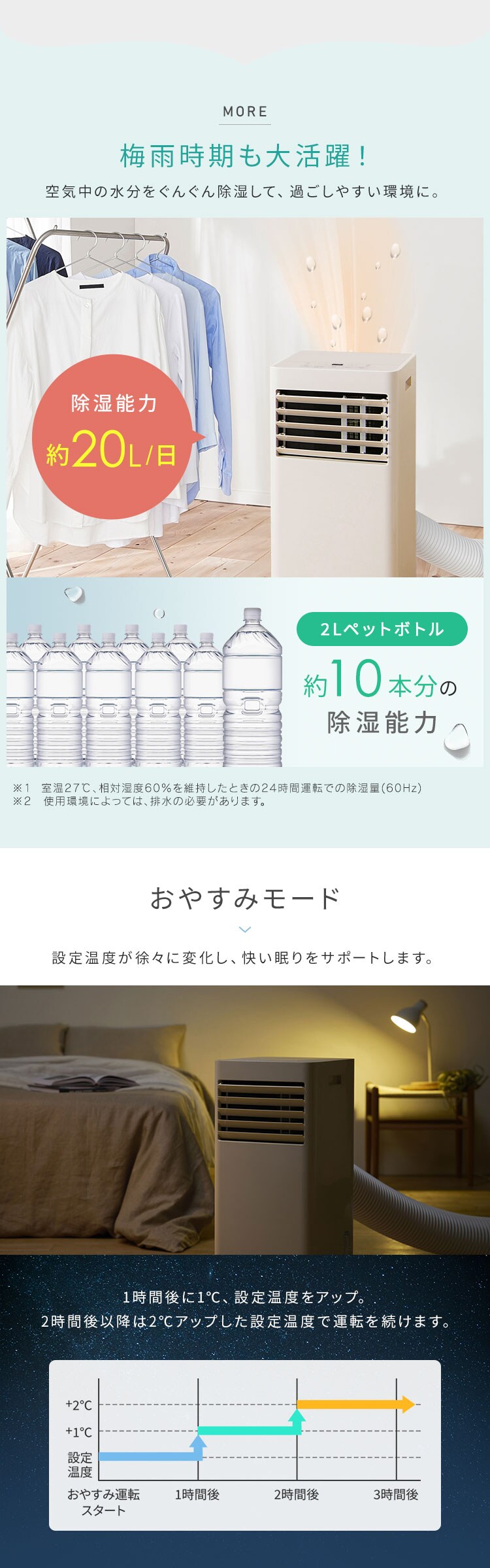 ポータブルクーラー2.2kW IPA-2325S アイボリー 110867│アイリスオーヤマ公式通販アイリスプラザ