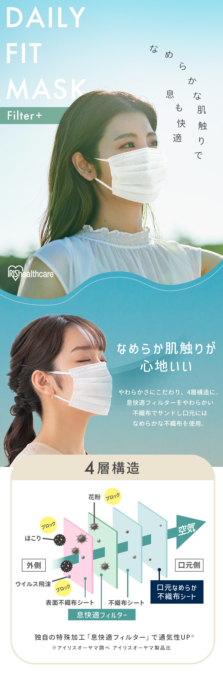 DAILY FIT MASK なめらかタッチ PK-DH7 ホワイト 全2サイズ 202857│アイリスオーヤマ公式通販アイリスプラザ