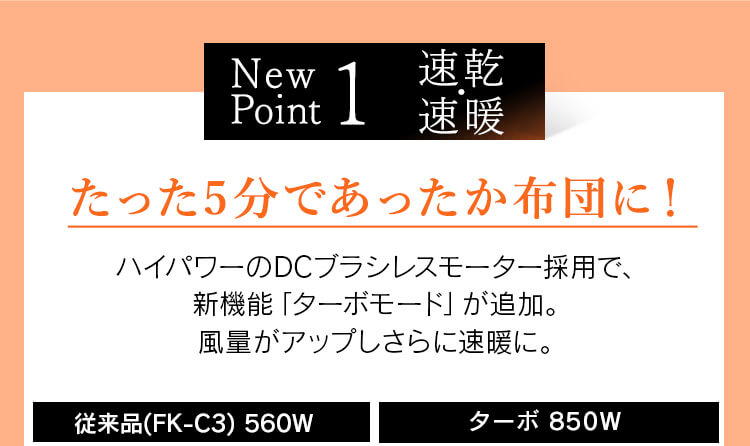 【セット】ふとん乾燥機 ハイパワー くつ乾燥対応 衣類乾燥袋 FK-H1 FK-CDB-M 1909369│アイリスプラザ│アイリスオーヤマ公式通販サイト