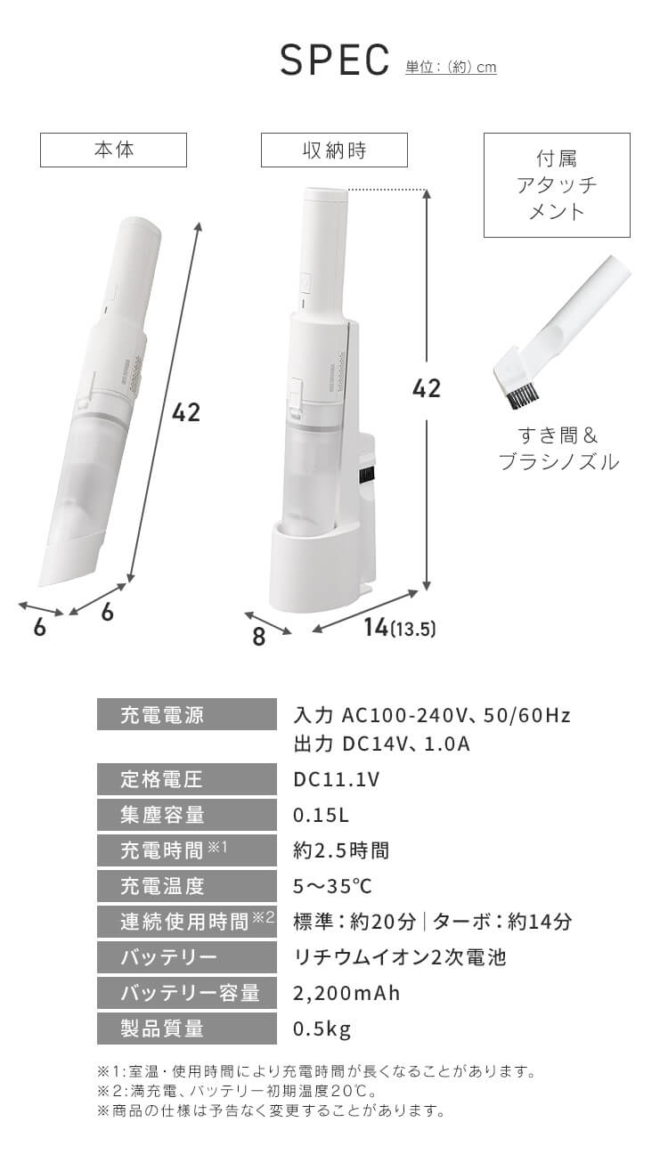 充電式ハンディクリーナー HCD-21-W ホワイト H297880