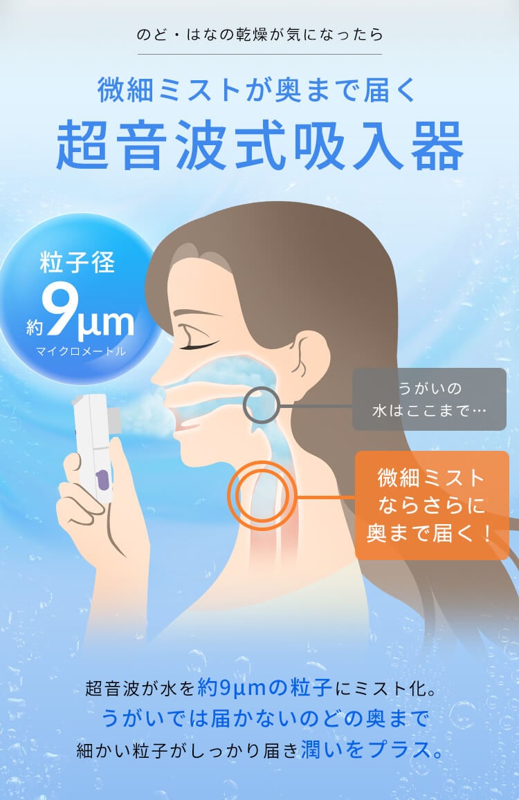 ポケット吸入器 超音波式 ホワイト PK-101 7264147