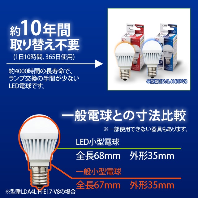 LED電球 小形タイプ 昼白色(230lm)LDA2N-H-E17-2T1・電球色(230lm)LDA2L-H-E17-2T1 H561101│アイリスプラザ│アイリスオーヤマ公式通販サイト