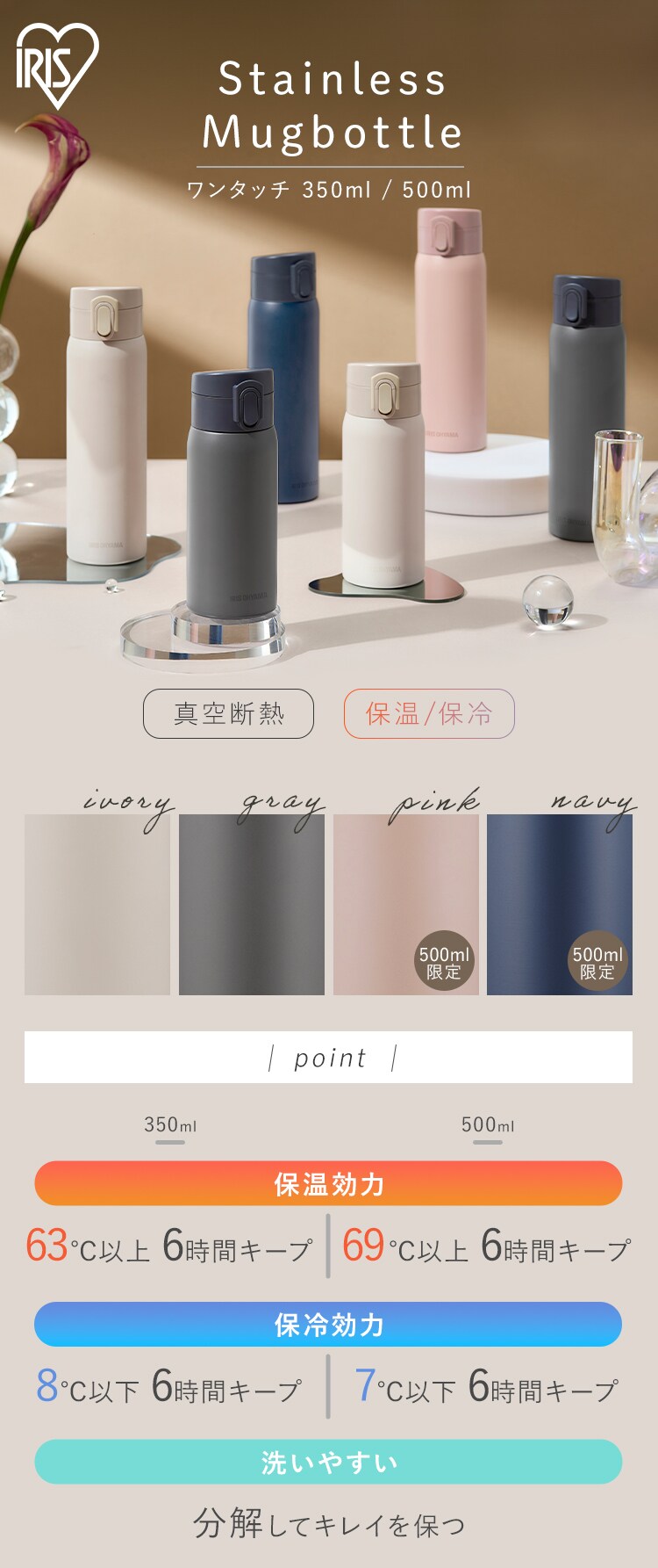 ステンレスケータイボトル ワンタッチ 500ml SKB-O500 全4色 106485